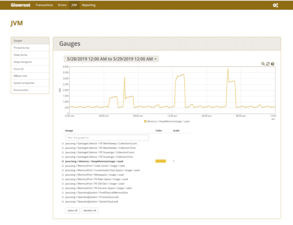 APM Open Source per Glowroot: monitoring della JVM - parte 5