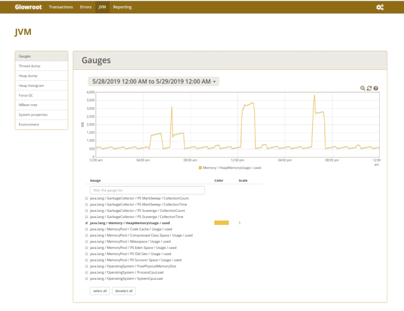 APM Open Source per Glowroot: monitoring della JVM - parte 5
