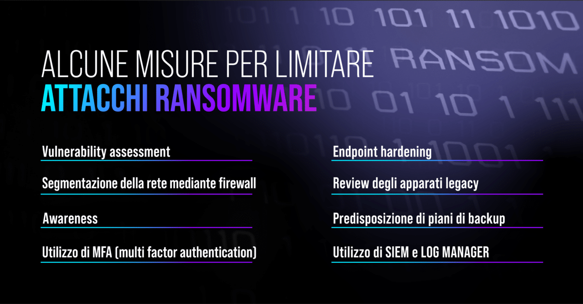 Ransomware: analisi delle minacce, impatti e strategie di difesa